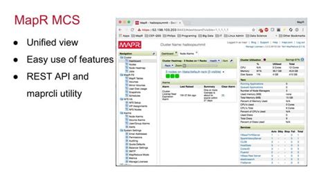 Real World Machine Learning Leverage The Features Of Mapr Converged