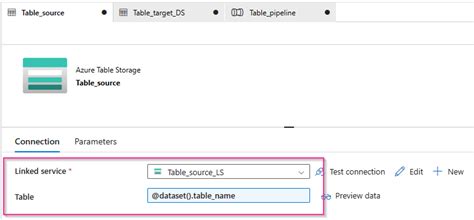 Azure How To Use Adf Copy Data Pipeline For Doing Multiple Tables At