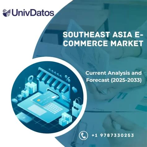 India Q Commerce Market Size Share Forecast By 2032