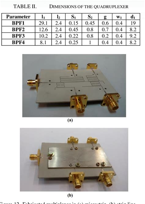 Table I From Design And Calibration Of A E Field Probe For Multi Cellular Technology 2G 3G And
