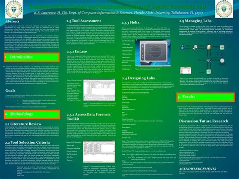 ppt framework for design and implementation of digital forensics labs