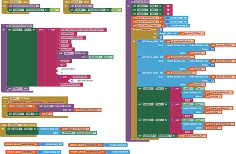 Making Sense Of The Wikipedia API MIT App Inventor Help MIT App Inventor Community