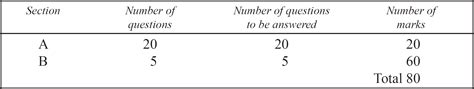Tables Tabularray And Siunitx Center Numbers Along With Preceding