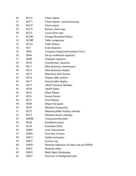 Sap Transaction Codes