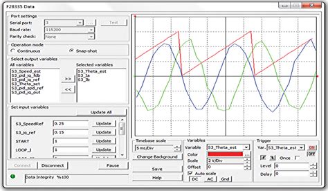 Psim Hardware Targets For Dsp C Code For Ti C2000 Powersim Inc