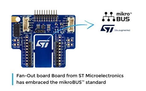 One More Board From St Microelectronics Has Embraced The Mikrobus Standard