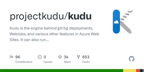 App Service Editor · Projectkudu Kudu Wiki · Github