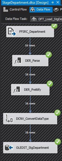 Ssis Design Pattern Staging Fixed Width Flat Files Sqlservercentral