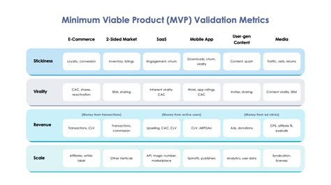 Product Management Toolkit Part 1 Presentation Template