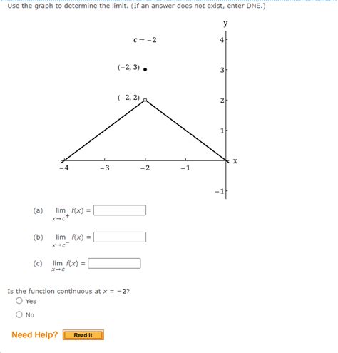 Solved Use The Graph To Determine The Limit If An Answer Chegg