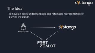 Learn Guitar Python Programming Midi Parsing PDF