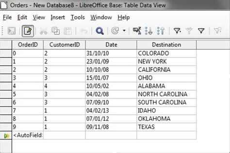 Help To Create A Query And Query Practical Use With One To Many Relationships English Ask