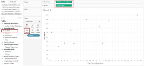 Creating Data Visualizations Using Tableau Desktop Beginner Map And