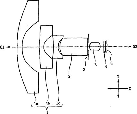 Optical Apparatus Eureka Patsnap