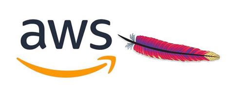 Elias Bou Faycal On Linkedin Aws Ec2 Centos Server With Apache On Linux