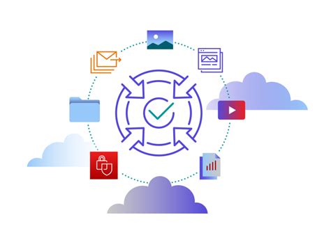 Content Hub Series Cli Cheat Sheet Sitecore Composable Blog