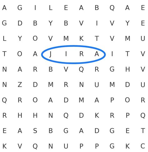Saasjet On Linkedin Jira Atlassian Saasjet Saas Game