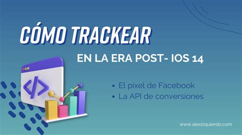Cómo trackear después de IOS Pixel y API Álex Izquierdo