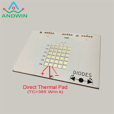 Rogers Pcb China Andwin Circuits