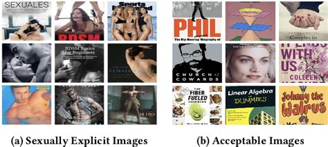 Figure 2 From Sub Task Imputation Via Self Labelling To Train Image Moderation Models On Sparse