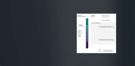 Forcepoint Data Classification Forcepoint