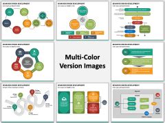 Behavior Driven Development BDD PowerPoint And Google Slides Template PPT Slides