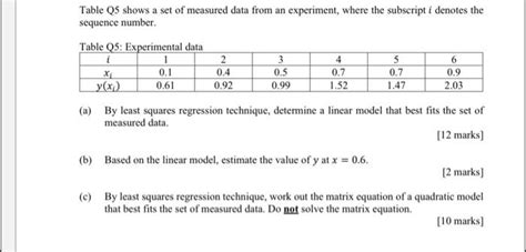 solved table q5 shows a set of measured data from an