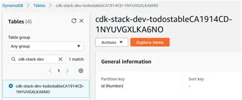 Aws Cdk Tutorial For Beginners Step By Step Guide Bobbyhadz