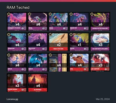 Ram Teched Lorcana Deck Disney Lorcana