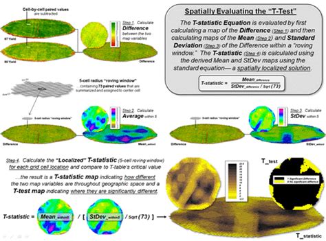 A Mathstat Framework For Map Analysis And Modeling