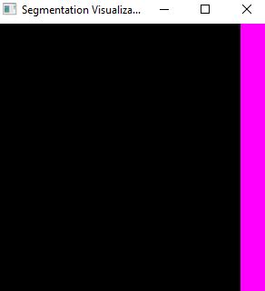 How To Properly Render To Two Quads In OpenGL Stack Overflow