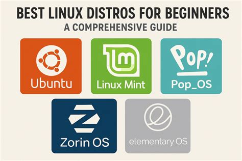 Best Linux Distro For Beginners Comprehensive Guide Linux Nest