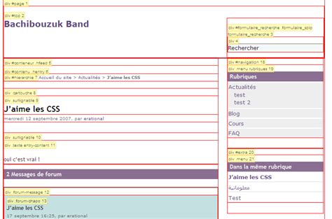 Comment Analyser Une Page Html Et Sa Feuille De Style Css Spip Contrib