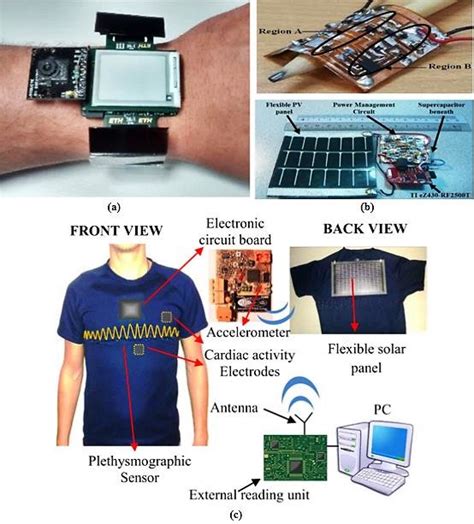 1 Photovoltaic Energy Harvesting Systems For Wearable Sensors A A Download Scientific