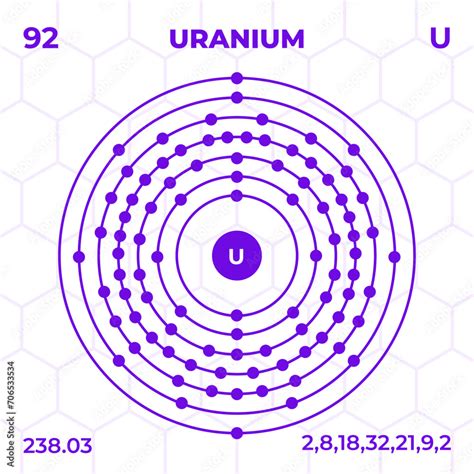 Atomic Structure Of Uranium With Atomic Number Atomic Mass And Energy