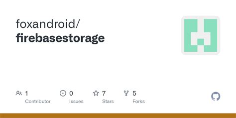 Firebasestorage App Src Main Java Com Example Firebasestorage MainActivity Java At Master
