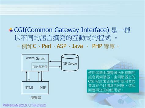 Php 5與mysql5 入門學習指南 凱文瑞克 著 第 1 章 Php簡介 Ppt Download