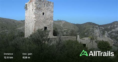 Noli Varigotti Loop Via Sentiero Amico Liguria Italy 21 Reviews