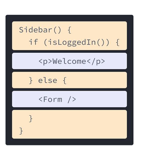 Написання розмітки з Jsx React