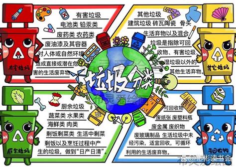 拿去分类的手抄报 手抄报图片大全