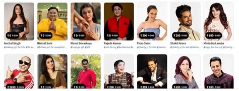 Fanaa- Story, Cast, Reviews, Interesting Facts, Awards