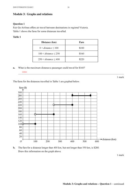 EX Graphs math problems Module Graphs and relations Question ñ continued