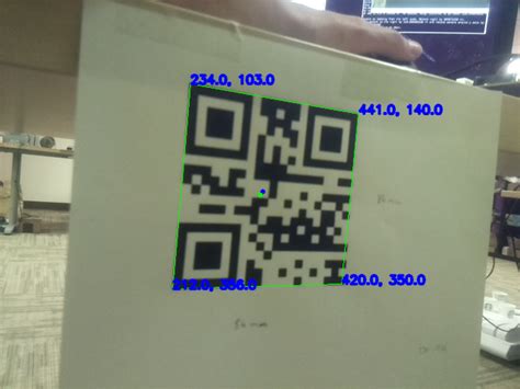 Linear Transformations Relating Camera Position Angle Matrix With Image Skew Mathematics