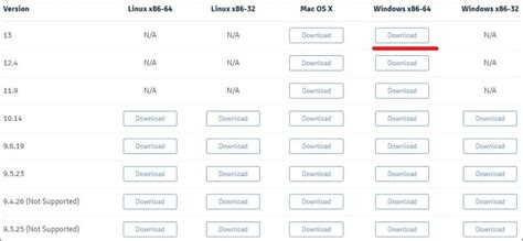 Tutorial Instalación De Postgresql En Windows Paso A Paso