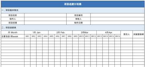 项目进度表怎么做？分享2种项目计划进度表制作方法及具体步骤 知乎