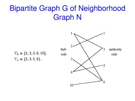 Ppt Stochastic Approach For Link Structure Analysis Salsa Powerpoint Presentation Id 217465