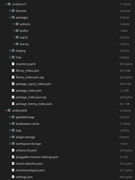 236 Doesnt Auto Install In Ubuntu Ide 2x Arduino Forum
