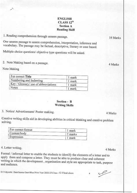 mp board 12th syllabus 2024 mpbse class 12 syllabus pdf in hindi and