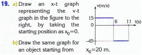 A Draw An X T Graph Representing The V T Graph In The Figure To The Right By Taking The