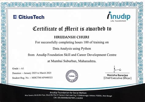 Dataanalysis Python Anudipfoundation Citiustech Certificate Learningjourney Dataanalytics